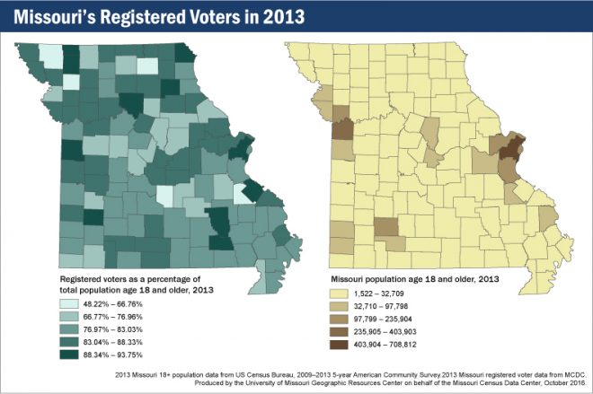News and Updates - MCDC